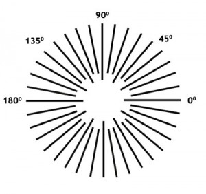 Astigmatism: How to Detect and Cure (Naturally)